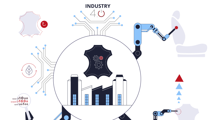 Algopex, production data visualisation application | Lectra